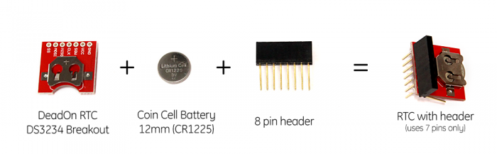Temperature & Relative Humidity Datalogger using DHT22 and Arduino Uno - Open Source Building ...